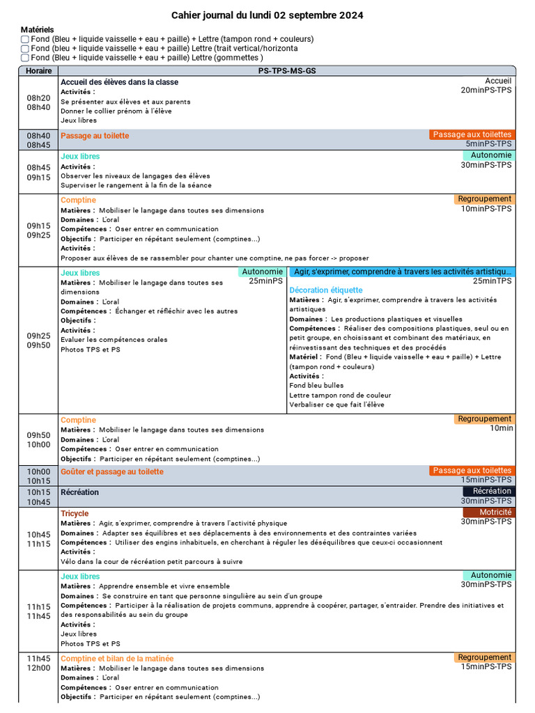 Cahier Journal Tps Ps Ms | PDF
