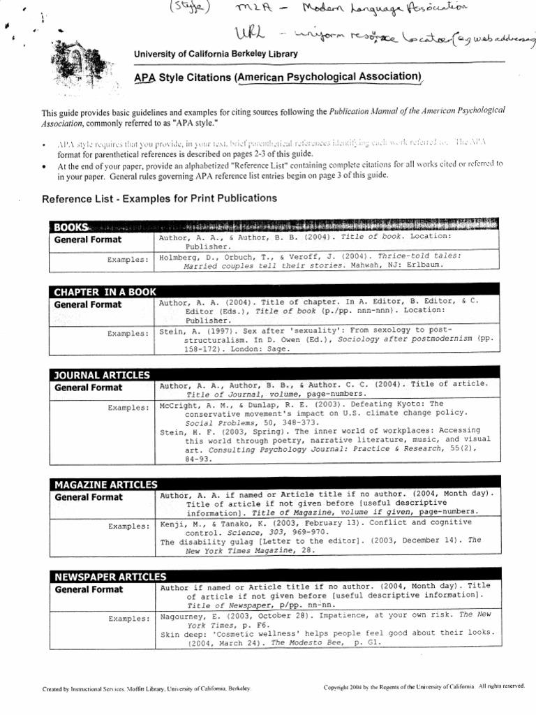 APA Style Citations American Psycological Association | PDF