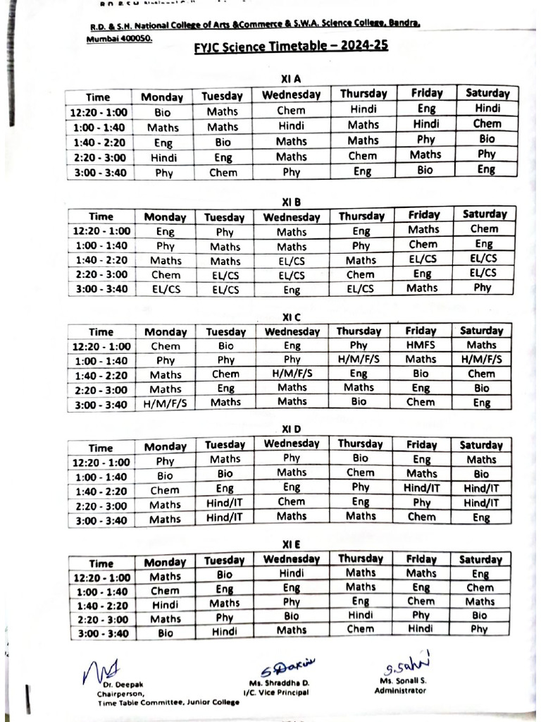 Timetable For Science Aided | PDF