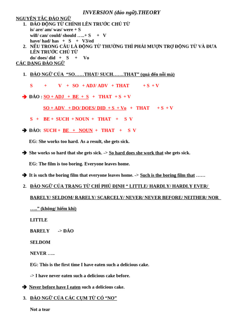 INVERSION Theory | PDF