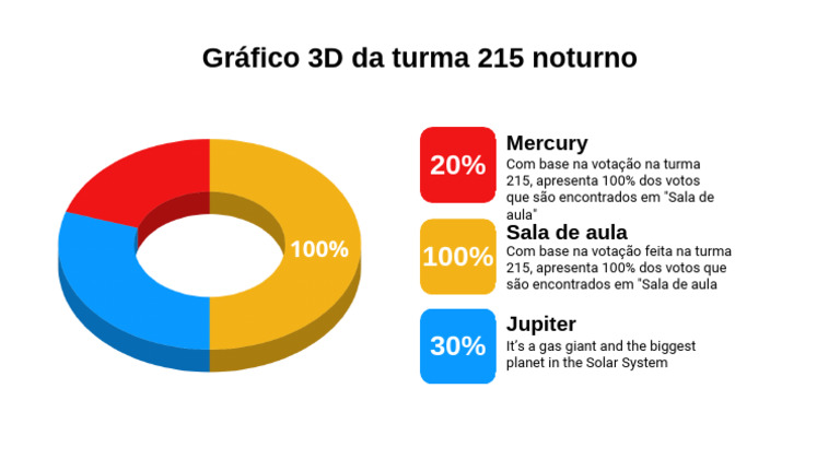 Cópia de 3D Pie Charts Infographics by Slidesgo | PDF
