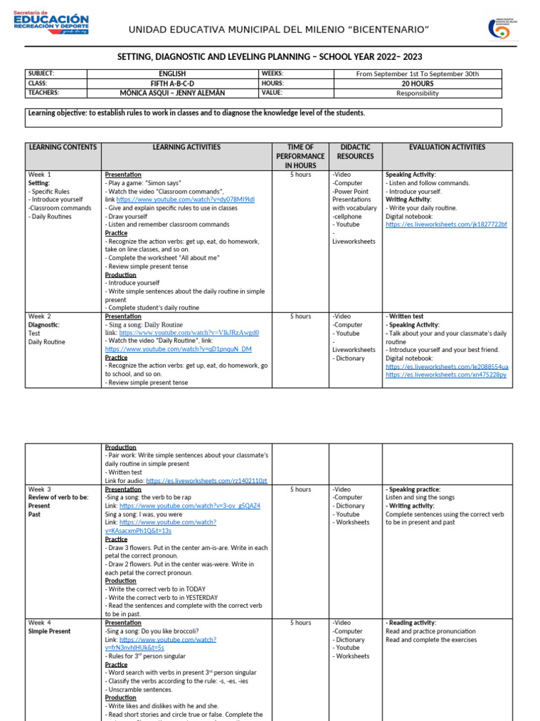 5 Efl D | PDF