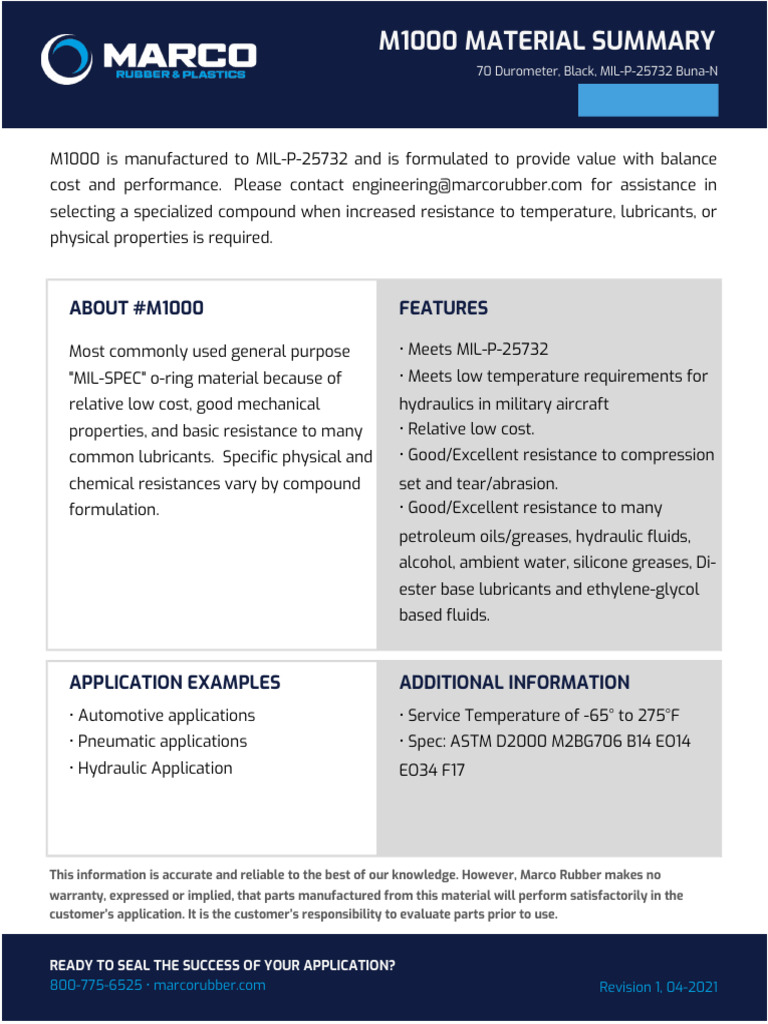 Marco Material Datasheet M1000 | PDF