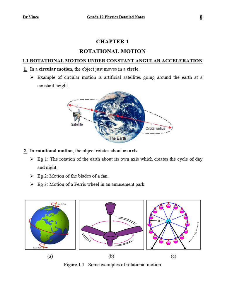 G12 Book 2023 Edit | PDF