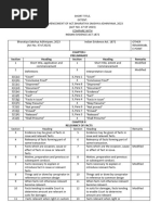 BSA Section 63 4 C Certificate | PDF | Computing | Computer Science