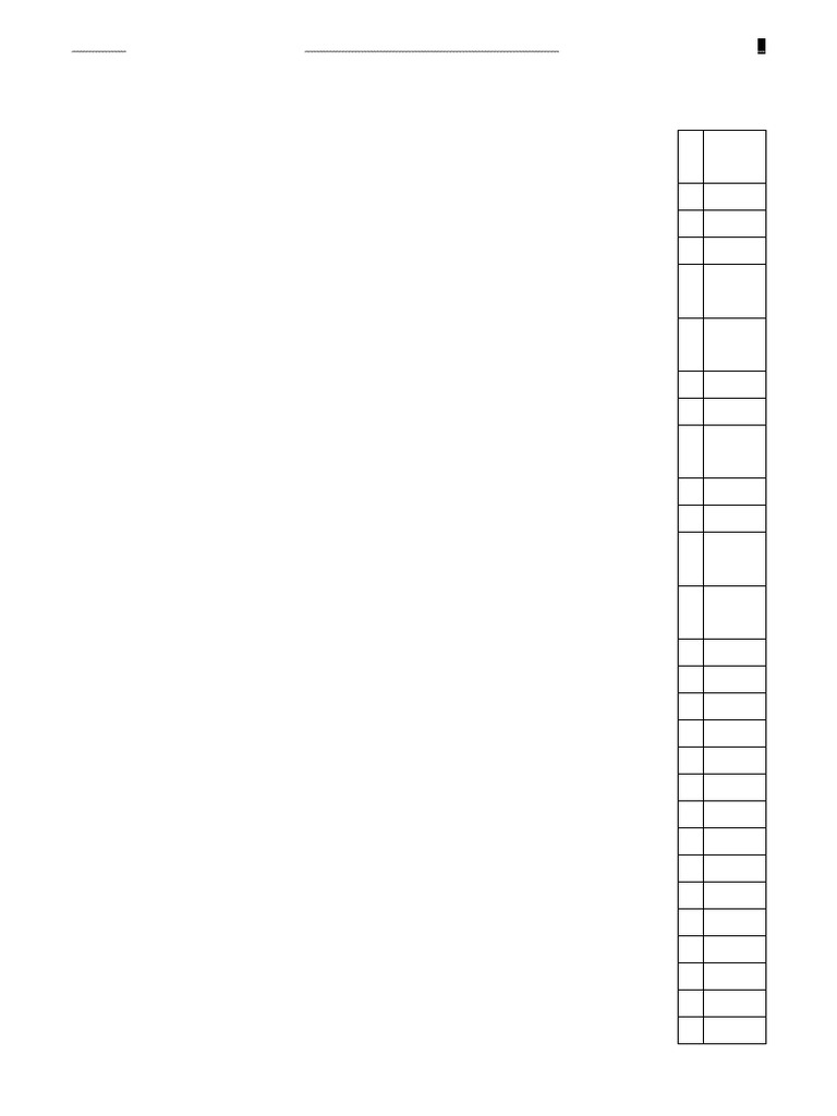 Gr12 V01 Ch12 Detailed 2024 C A4 | PDF | Frequency Modulation | Modulation