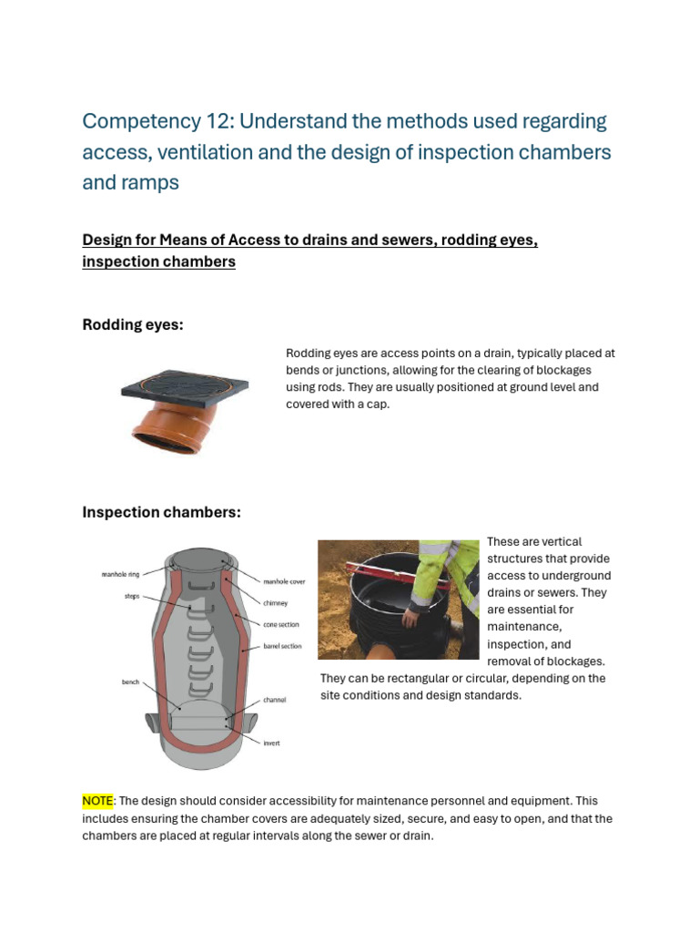 C12 Understand the methods used regarding access, ventilation and the ...