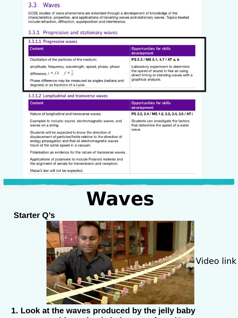 L1 Progressive Waves | PDF