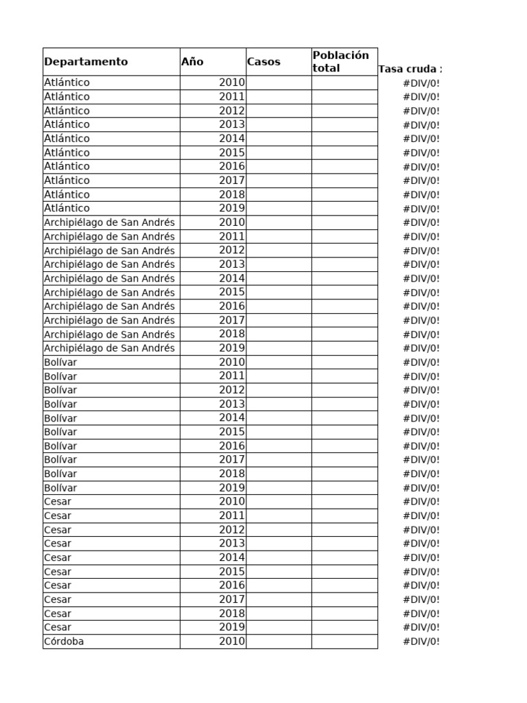 Para Tasas Crudas | PDF
