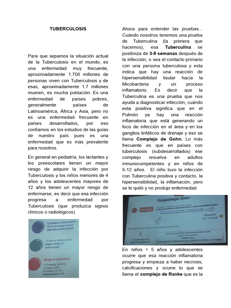 TUBERCULOSIS | PDF