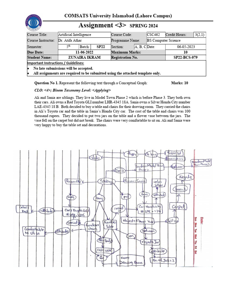 SP22-BCS Ai A3 | PDF