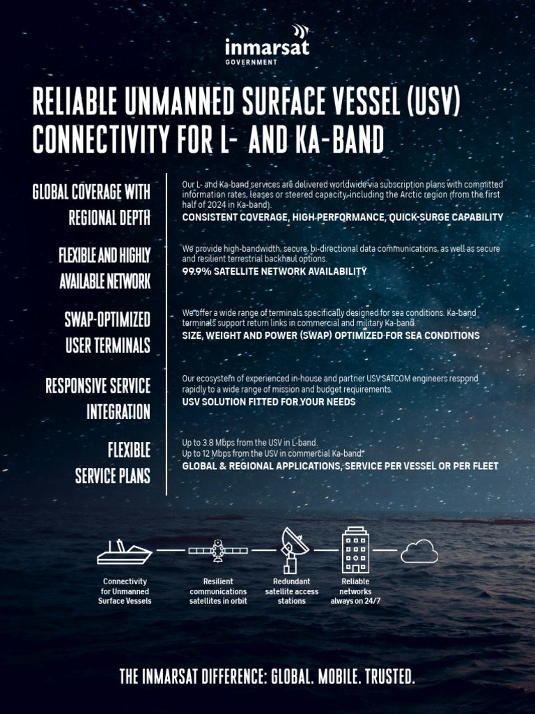 usv-infographic-april2023 | PDF