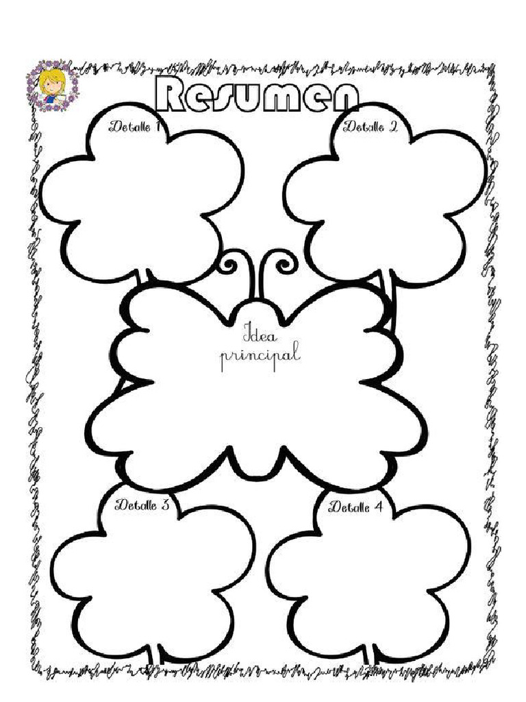 Esquema Resumen | PDF