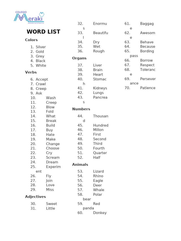 Word List | PDF