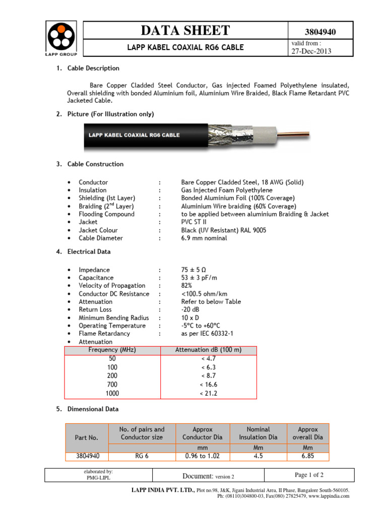 For RG 6 Cables - Revised-02 | PDF