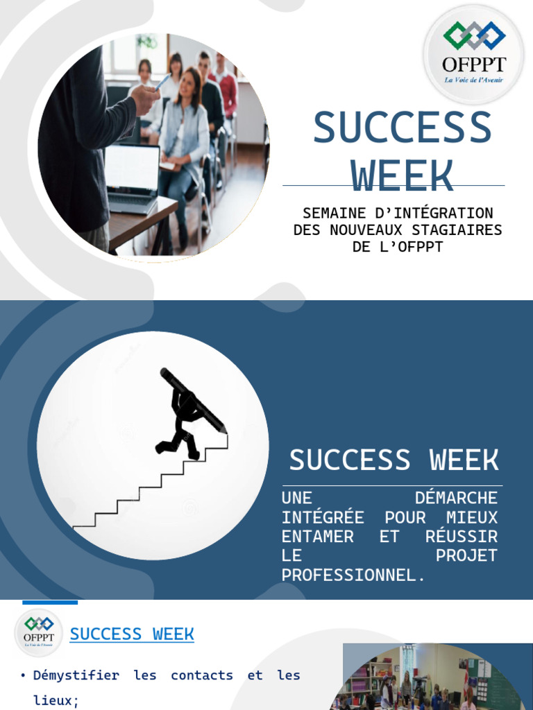Support Formation -Success Week- 2024-2025 | PDF