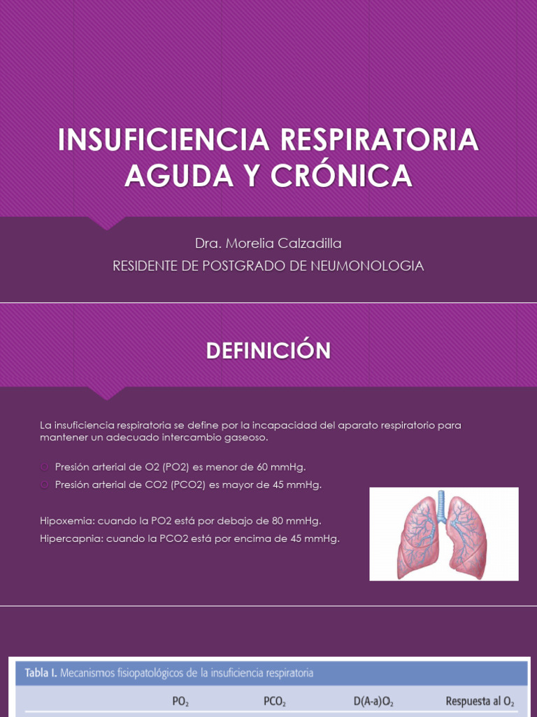 Insuficiencia Respiratoria Aguda y Crónica | PDF