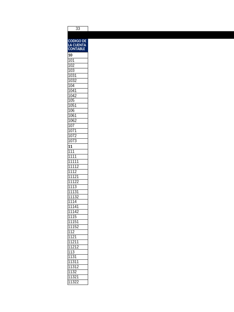 Mariela Robledo Sem7 | PDF