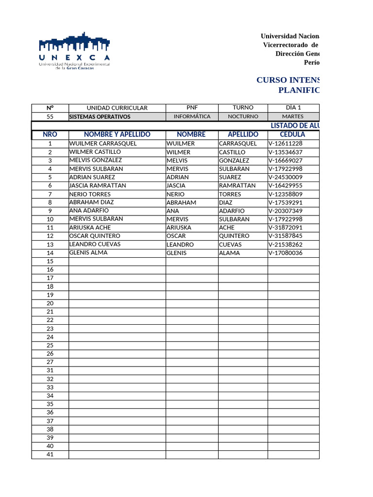Base de Datos - Ciu Sistemas Operativos | PDF