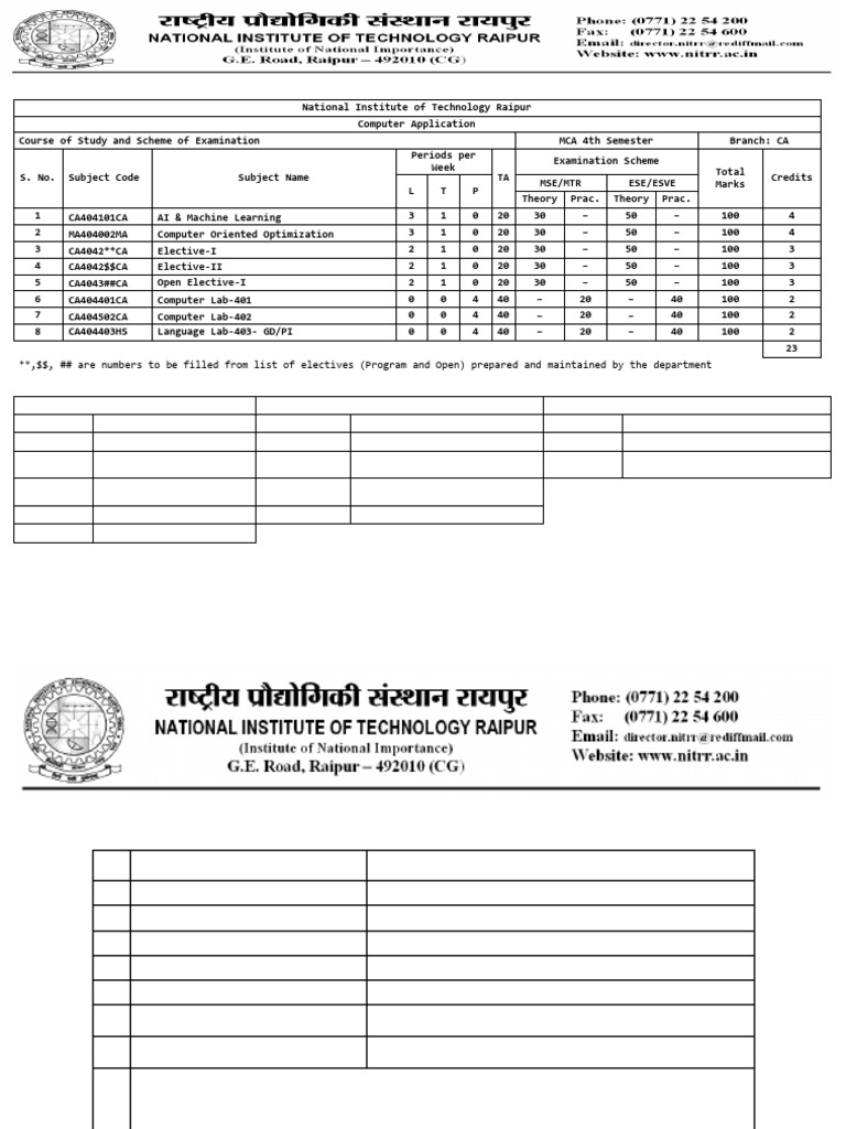 Mca Iv CBCS | PDF | World Wide Web | Internet & Web