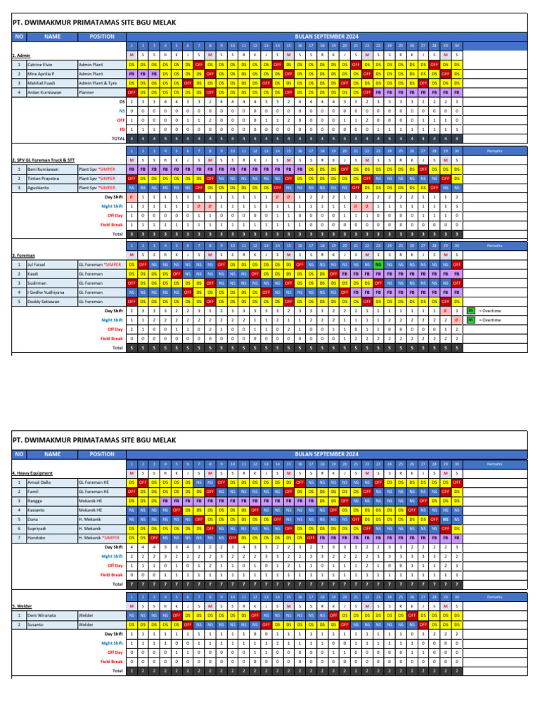 2409.roster September Plant 2024 DMP-MLK | PDF