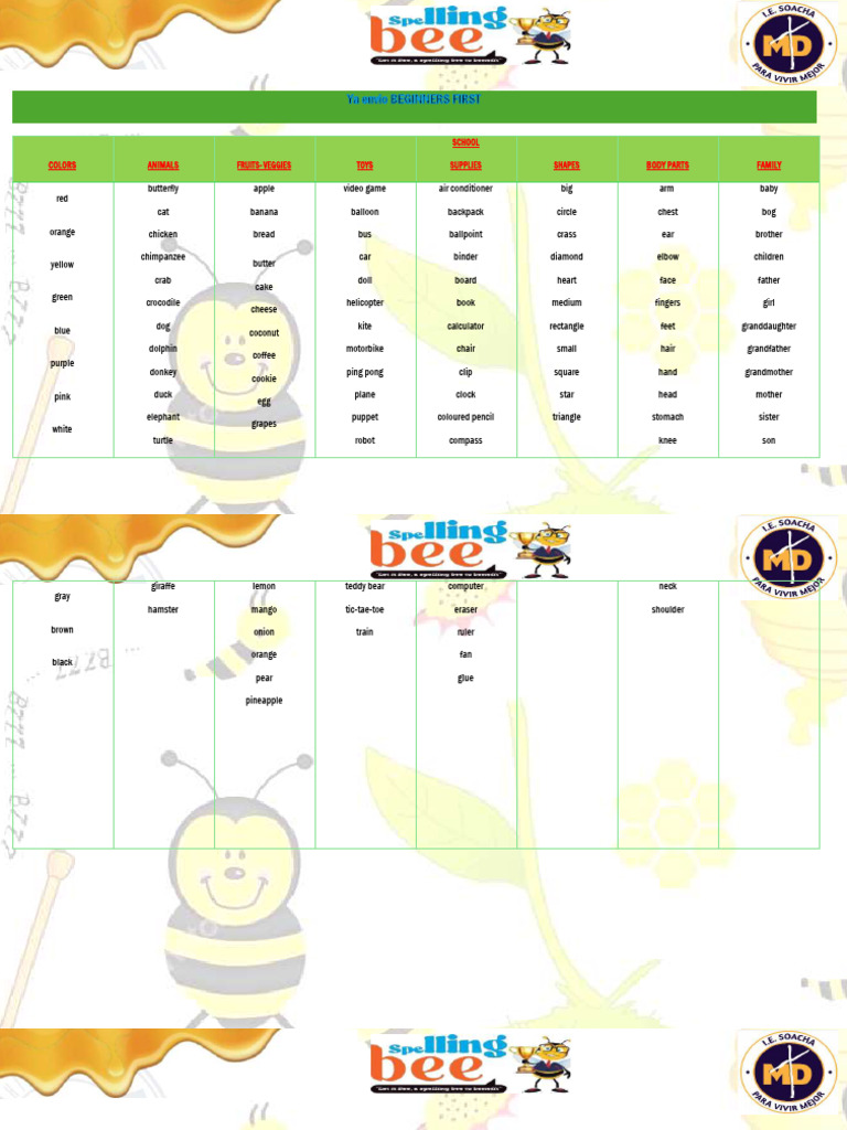 Spelling Bee Second Editions Vocabulary | PDF