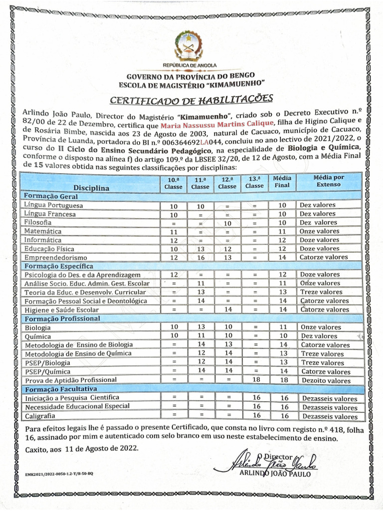 Cert Maria | PDF