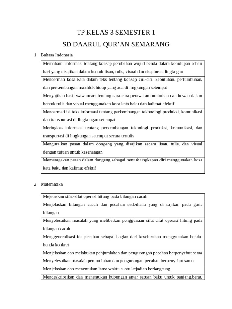 TP Kelas 3 Semester 1 | PDF