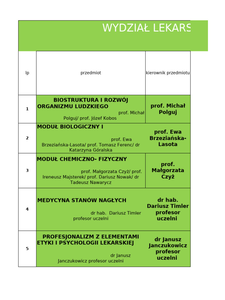 Plan Studiow 23 24 | PDF
