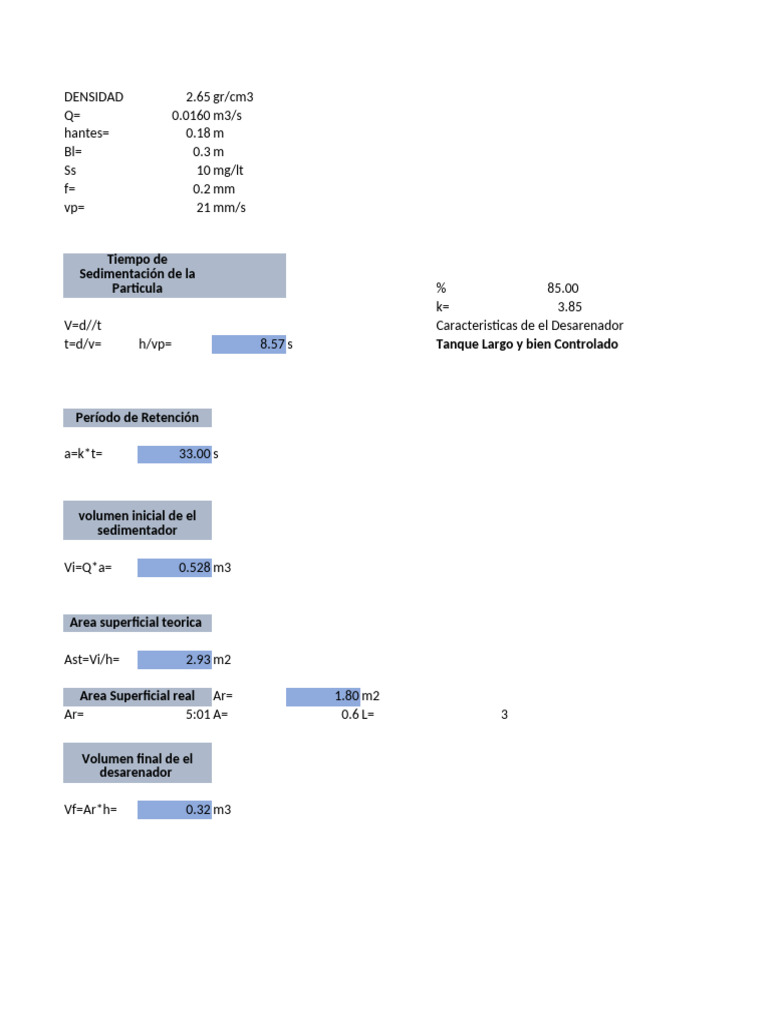 Mirella Nicole Caldera Baltodano-Tarea de Sanitaria | PDF