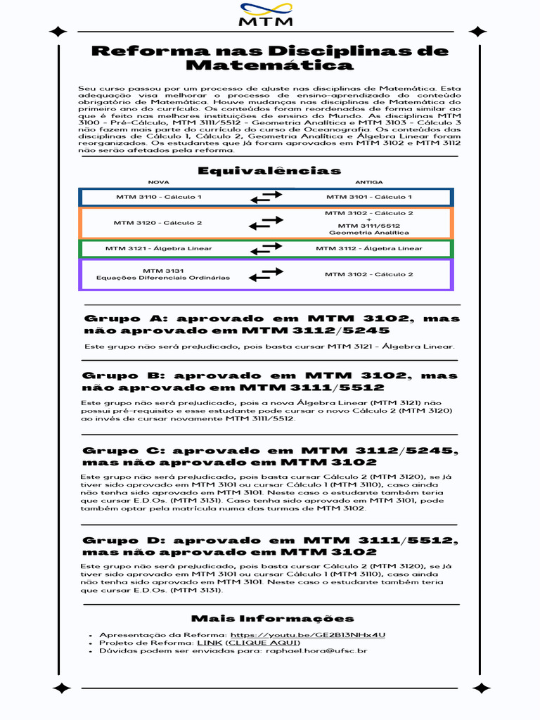 Info Oceano Reforma MTM 2022 | PDF