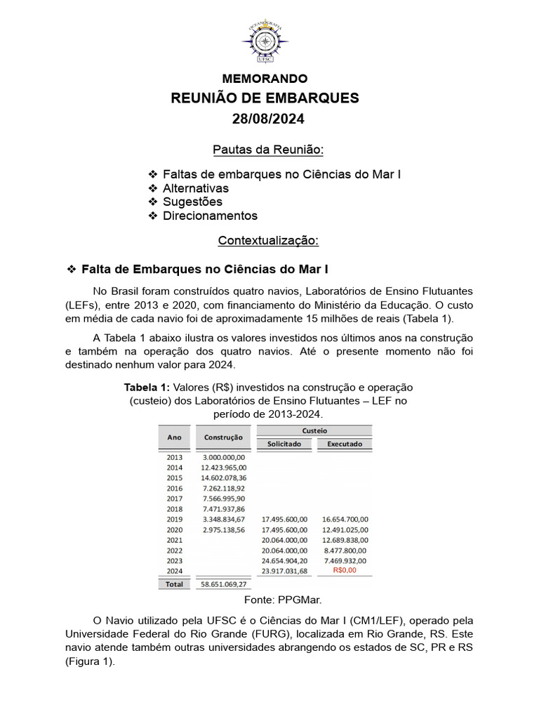 Memorando Reunião Embarque 28 08 2024 | PDF
