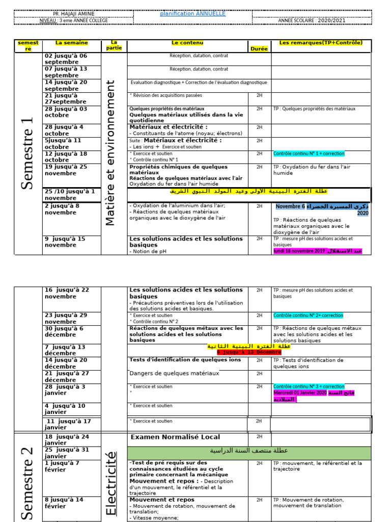 Planification Annuelle de La Troisieme Annee Collegiale Physique 1 | PDF