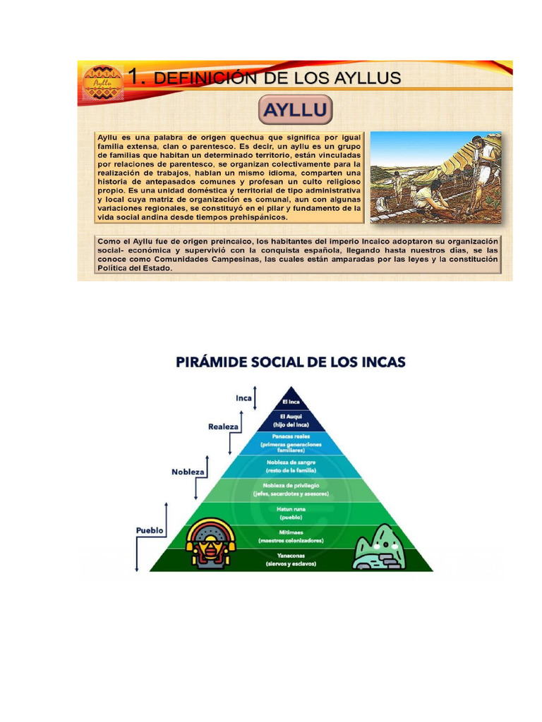 Las Ayllus | PDF