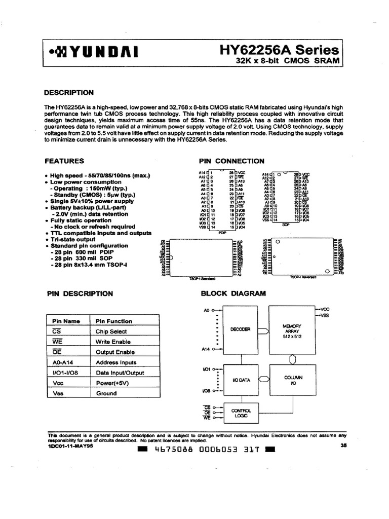 Hy62256a Hyu | PDF | Cmos | Electrical Engineering