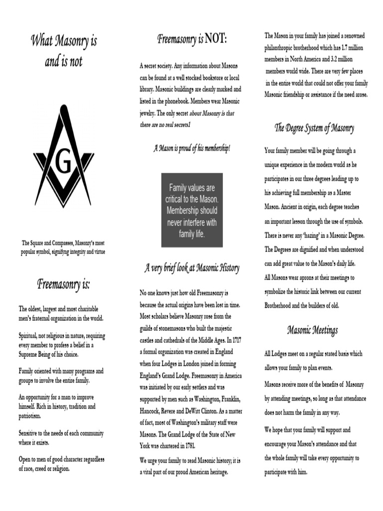 WHATS IS FREEMASONRY | PDF