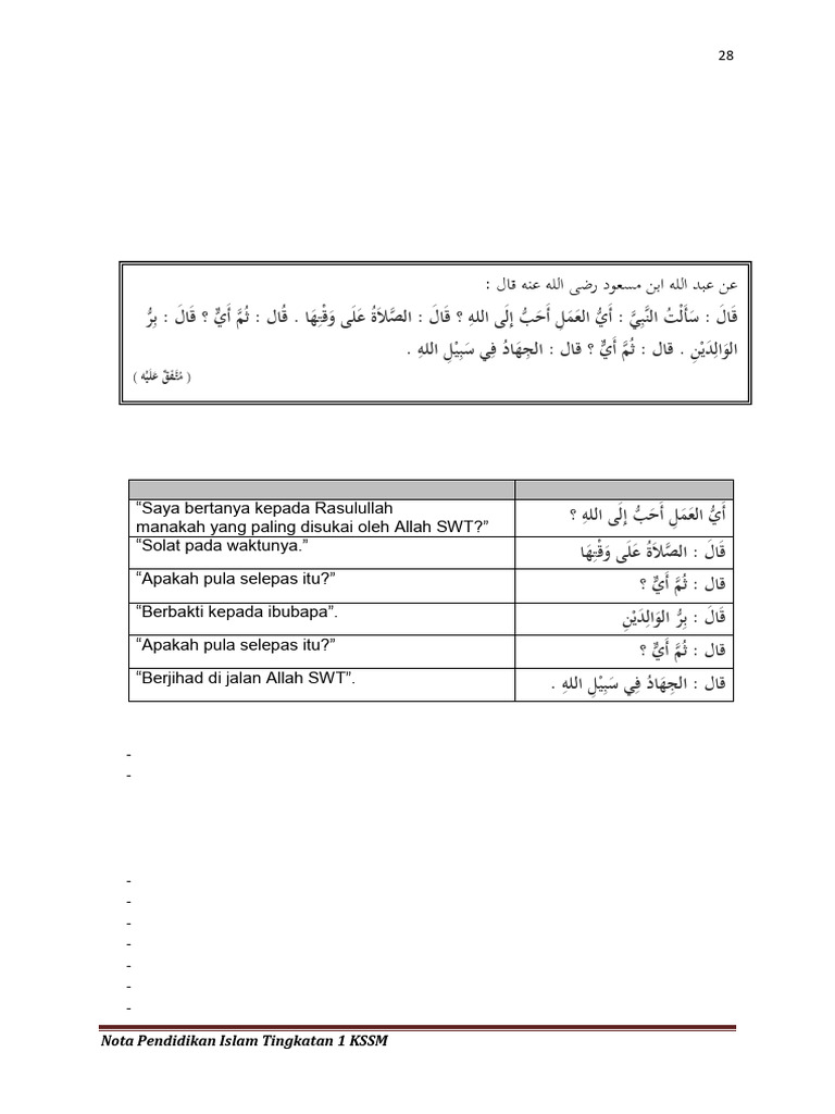Nota Pel. 12 - Jihad Dalam Islam | PDF