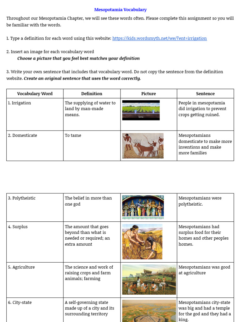 Adelaide Arndt - Honors-Mesopotamia Vocabulary | PDF