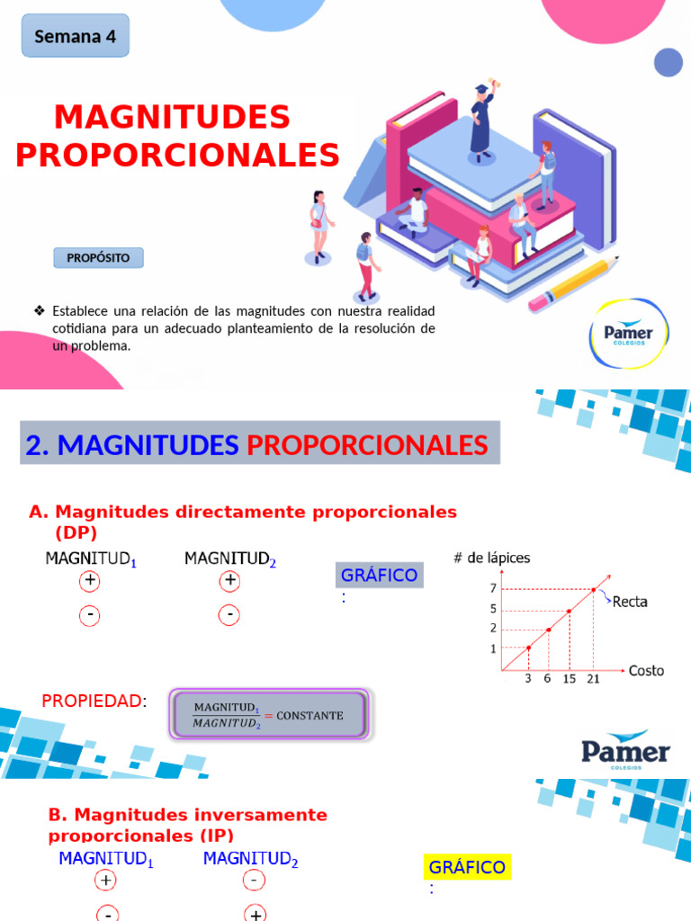 s4 Arit 4to - Magnitudes Proporcionales 24 | PDF