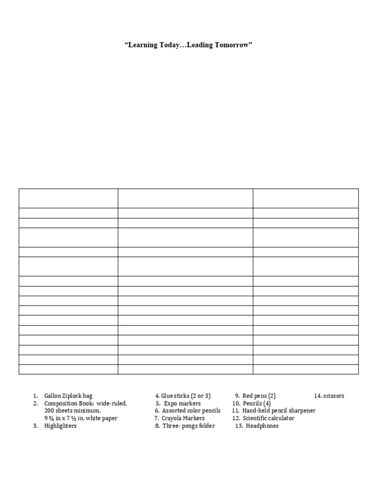6th Grade Math Syllabus Overview | PDF | Homework | Career & Growth