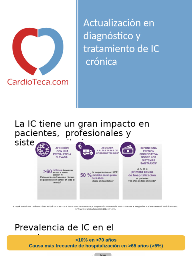 Manejo de Icc | PDF | Insuficiencia cardíaca | Medicina CLINICA
