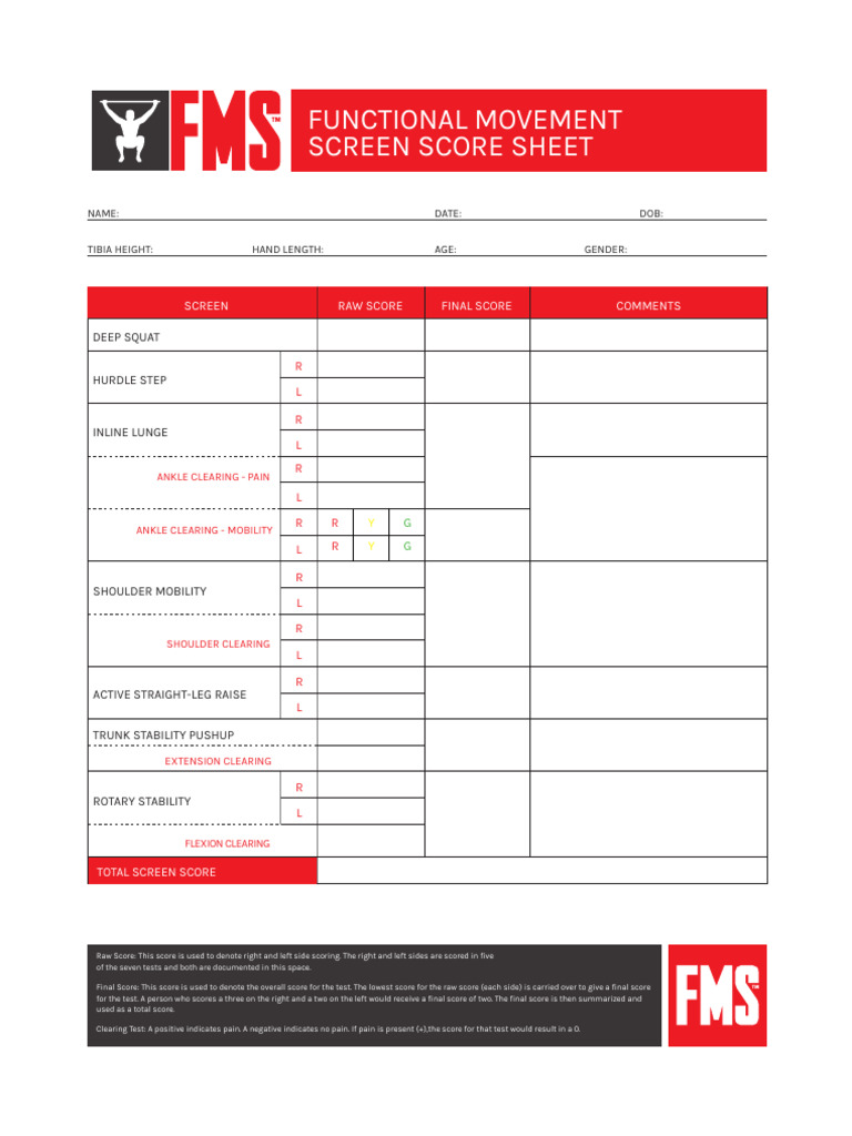 FMS Scoresheet | PDF