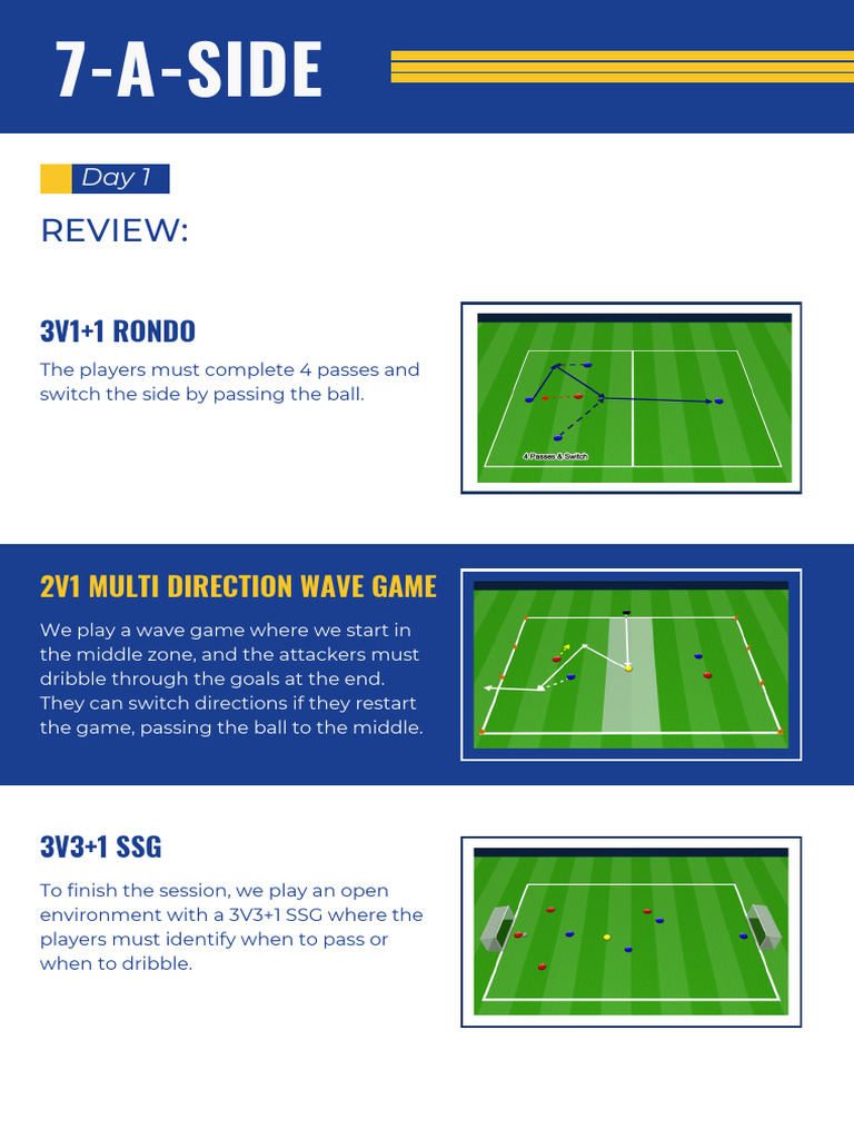 Playbook 1 | PDF