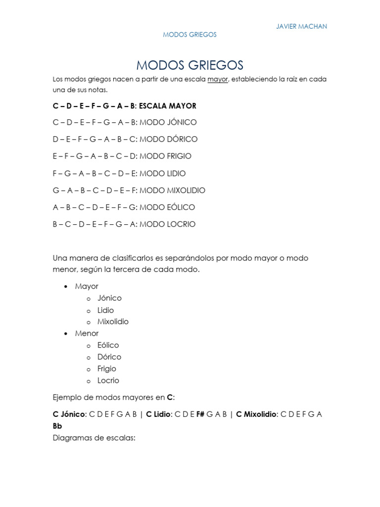 Modos Griegos | PDF