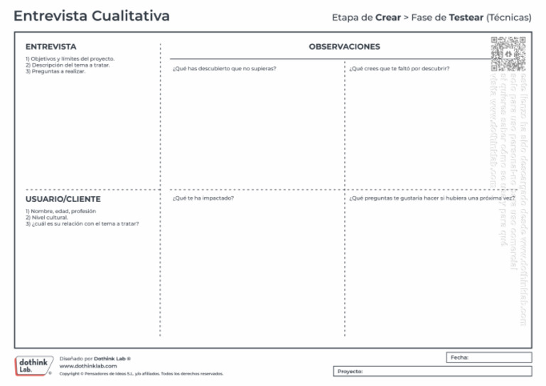 Crear Testear Entrevista Cualitativa | PDF