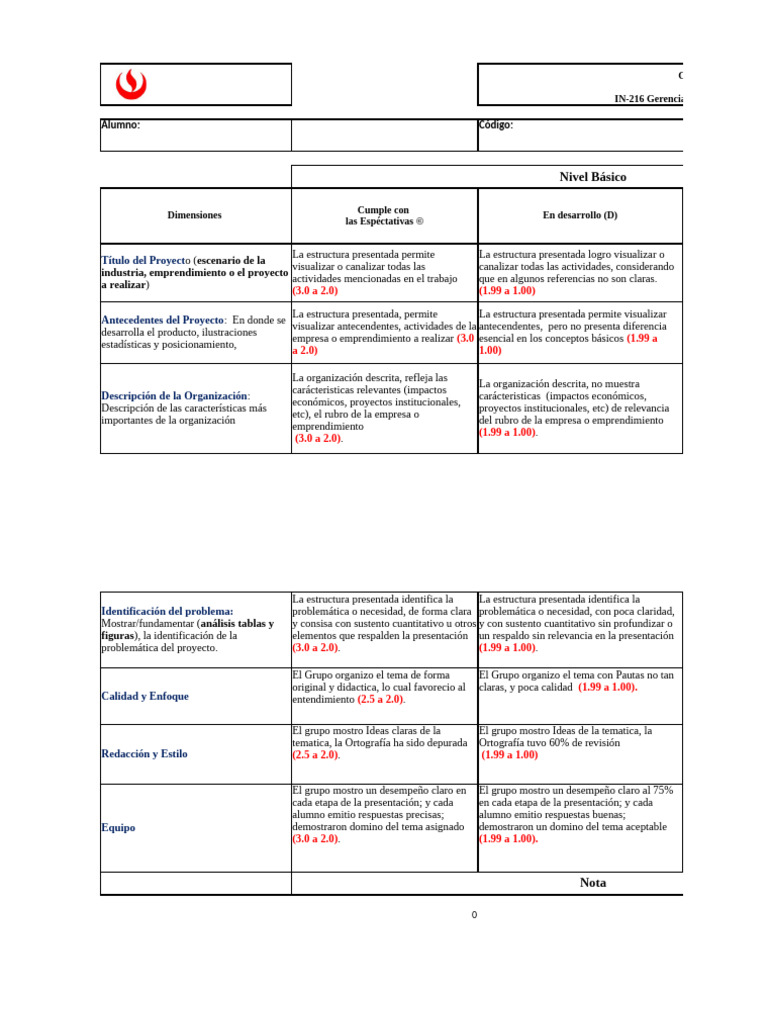 4.1 Rúbrica de PC-1 G de Proy Sección IN-82 Sede Monterrico 2024-2 | PDF