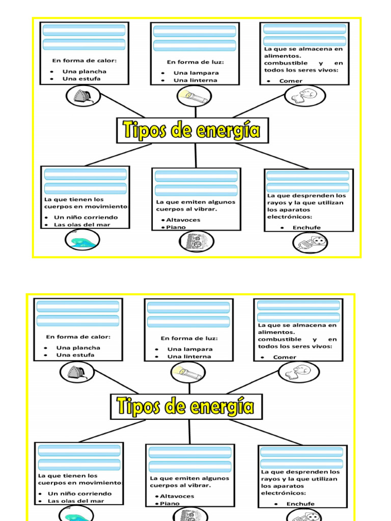 Tipos de Energia para Imprimir | PDF