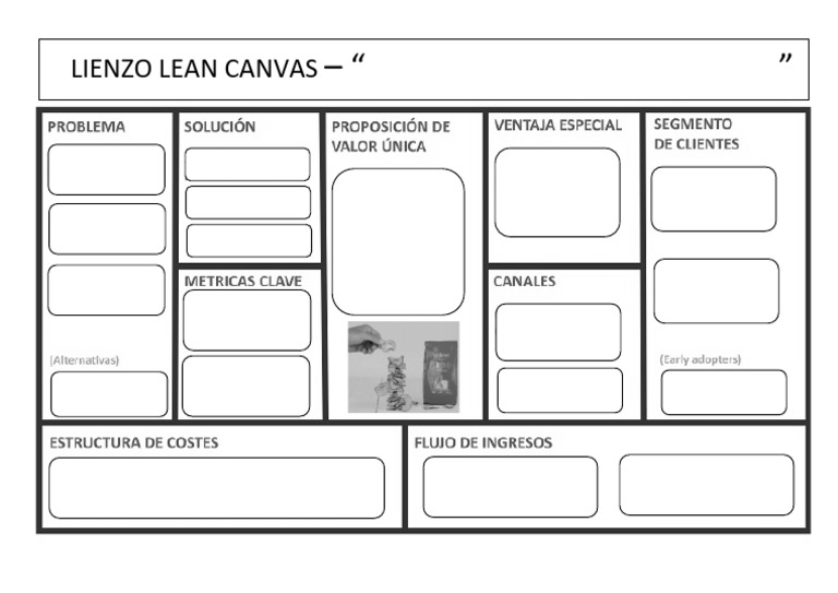 Lienzo Lean Canvas Vacio | PDF