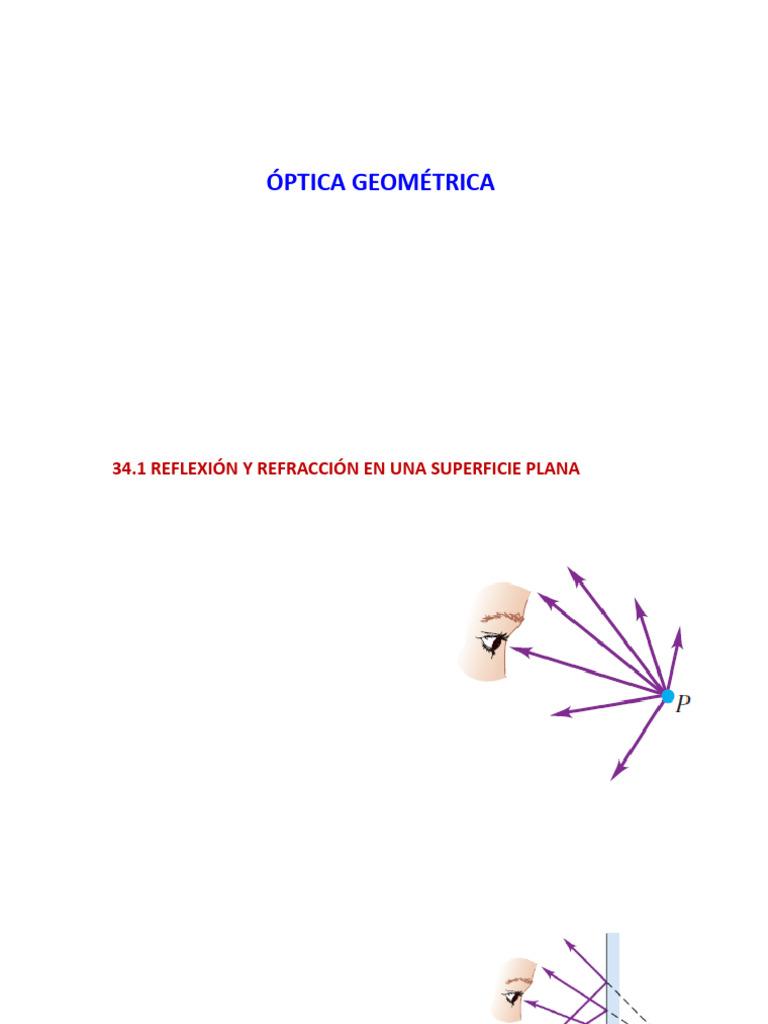 Leccion 12 Optica Geometrica | PDF