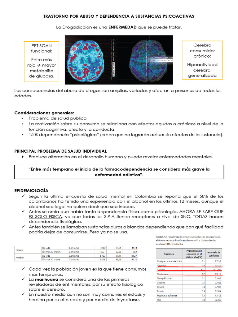 Trastorno Por Abuso y Dependencia A Sustancias Psicoactivas | PDF | La dependencia de sustancias ...